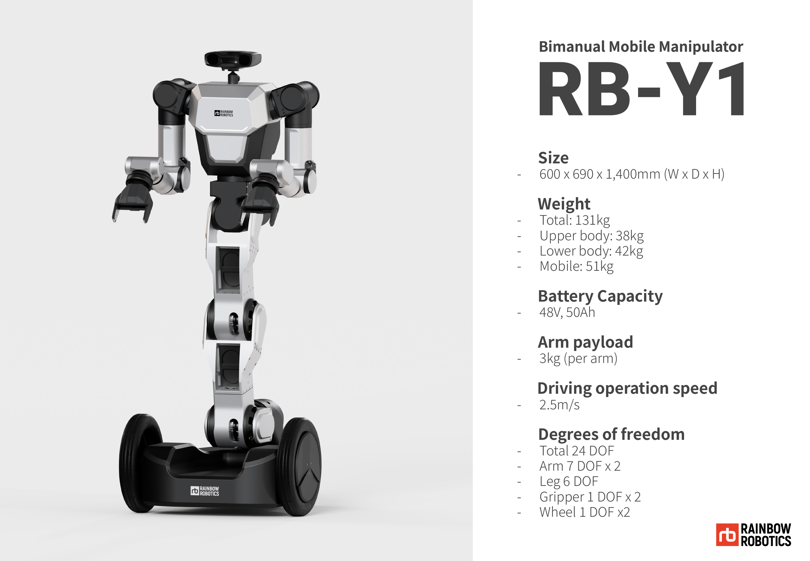 [Press Release] Rainbow Robotics unveils RB-Y1, Korea's first bimanual mobile manipulator - 레인보우로보틱스